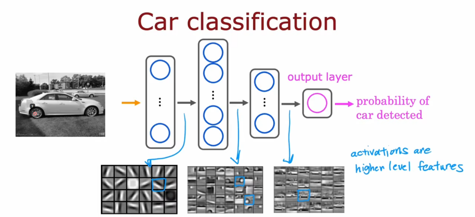 吴恩达机器学习 | MdNote_Public