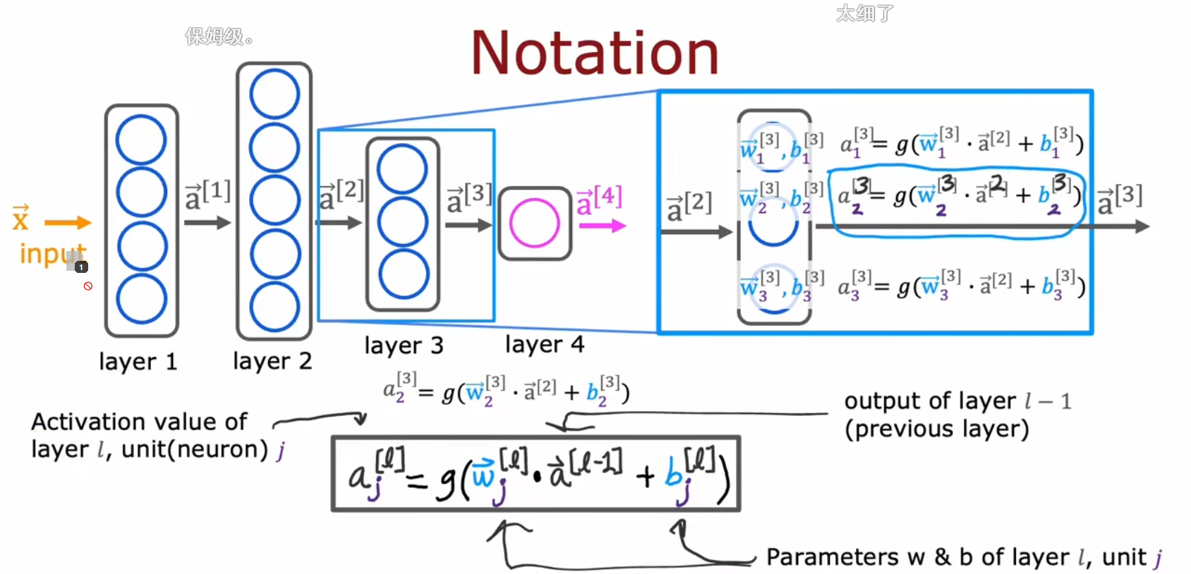 吴恩达机器学习 | MdNote_Public
