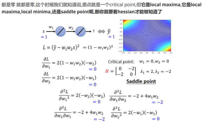 李宏毅机器学习深度学习 | MdNote_Public